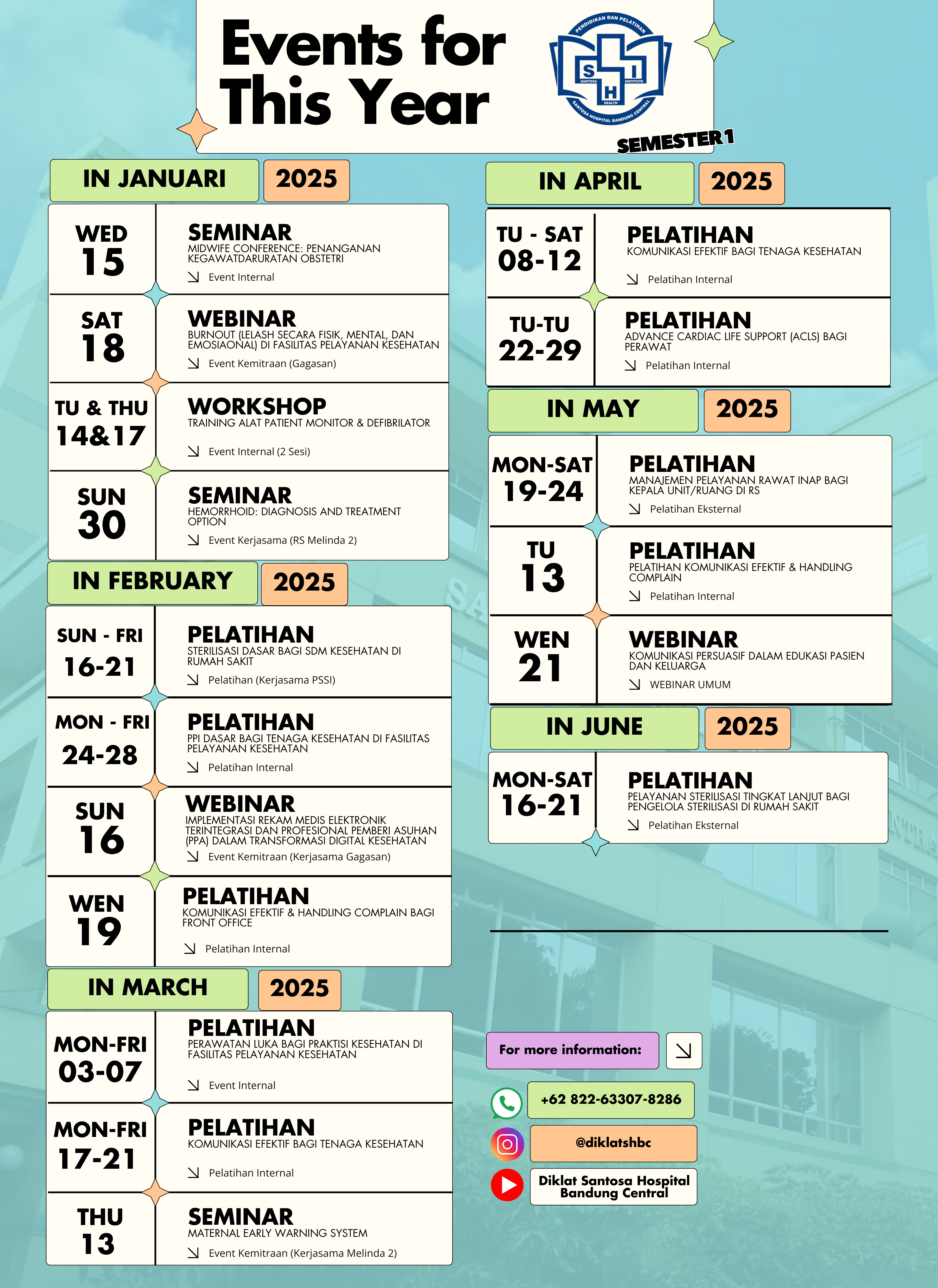 Santosa Hospital Bandung Central - Agenda Diklat SHBC
